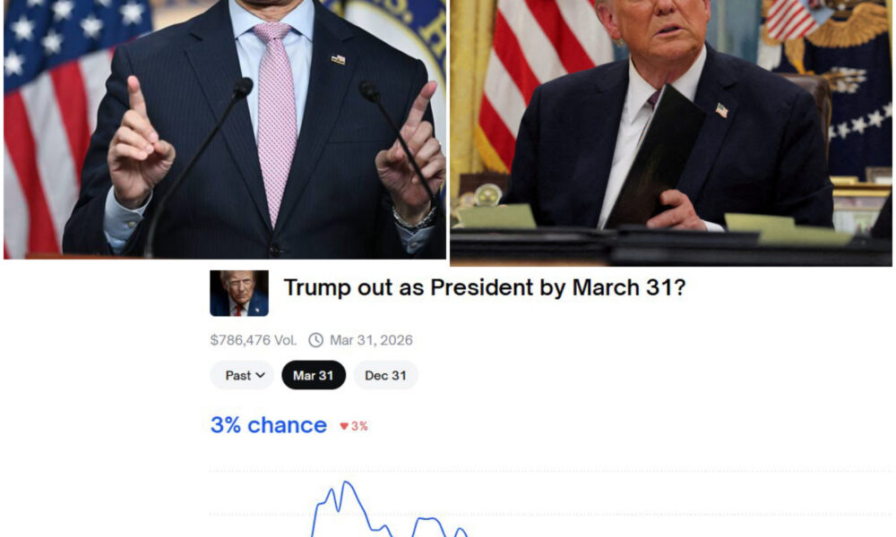BREAKING: House Democrats Team Up with Moderate Republicans to Hit 218 ...